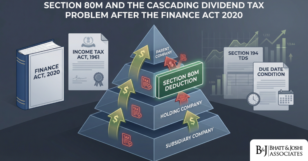 Section 80M Income Tax Act: Inter-Corporate Dividend Deduction - Bhatt ...